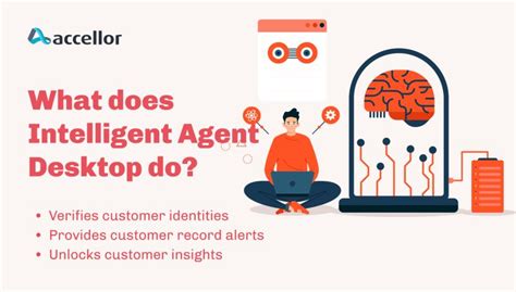 Accellor On Linkedin Contact Accellor Driving Digital Continuum