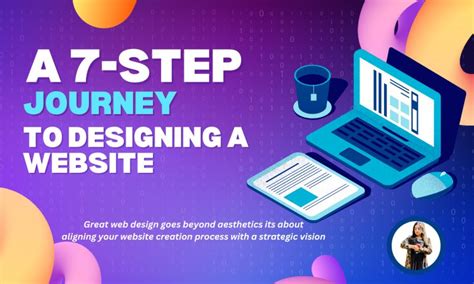 zahra nawaz on linkedin infographics infographic websitedesign userexperience webdevelopment…