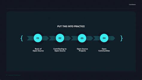 Conclusion Kodekloud Notes