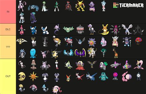 All Fully Evolved Psychic Type Pokemon Gen 1 9 Tier List Community