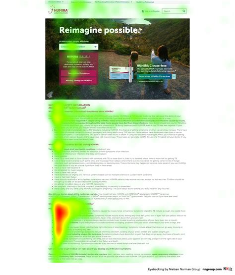 A Complete Guide To Usability Testing