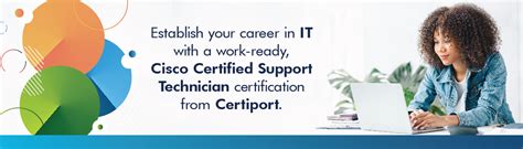 Overview Cisco Certified Support Technician Certiport