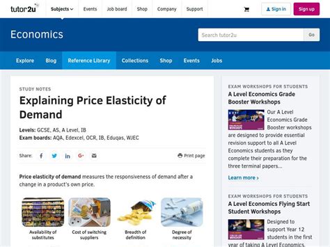 Tutor2u Price Elasticity Of Demand Activity For 9th 10th Grade