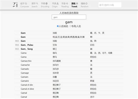 技术与工具｜3款实用的人名、地名译名查询网站 哔哩哔哩