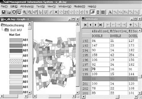 Interface Of Featureattribute Querying Download Scientific Diagram