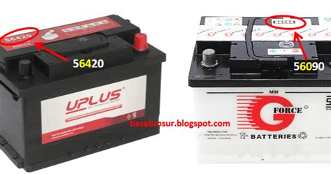 Sekring Aki Motor Berapa Ampere Inspirasi Terbaru