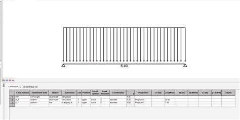 Loading On The Rectangular Beam Download Scientific Diagram