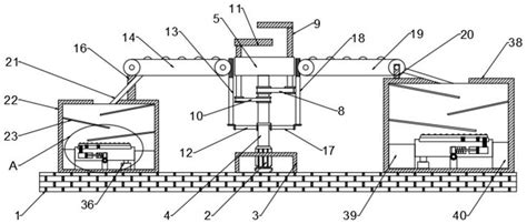 Logistics Sorting Device Based On Artificial Intelligence Recognition