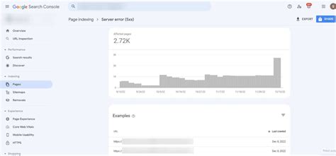 How To Fix Server Error Xx In Google Search Console Onely