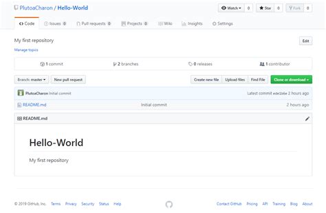 Github学习笔记 · 浩翰redamancy的博客