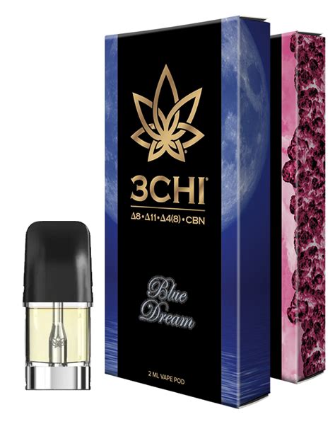 Beginners Guide To Delta 8 Thc Vape Pens What You Need To Know 3chi