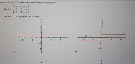 Solved Signum Or Sign Function Denoted By Sgn Is Defined