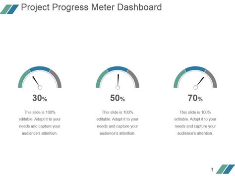 Project Progress Meter Dashboard Powerpoint Slide Designs Download Powerpoint Slides Diagrams