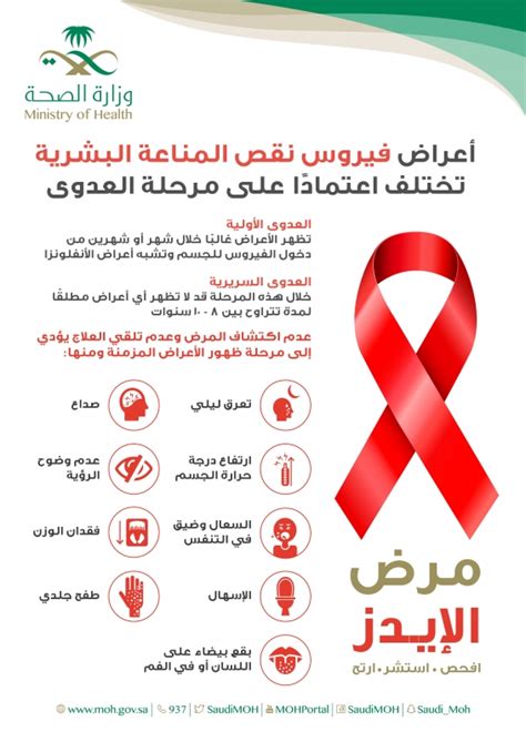 أعراض الإيدز وطرق انتقال العدوى صحيفة المواطن