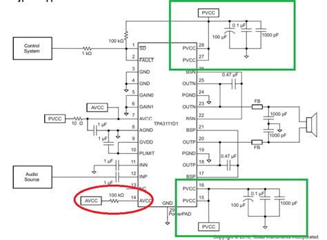 TPA D GVDD Voltage Audio Forum Audio TI E E Support Forums