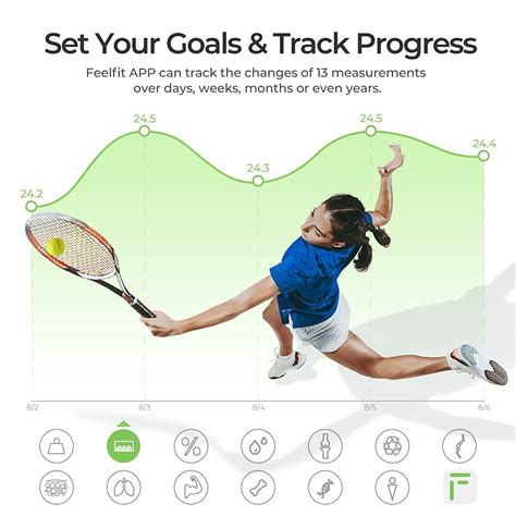 Sportneer Smart Full Body Composition Analyzer Scale Rechargeable Dual Frequency Bia Monitor