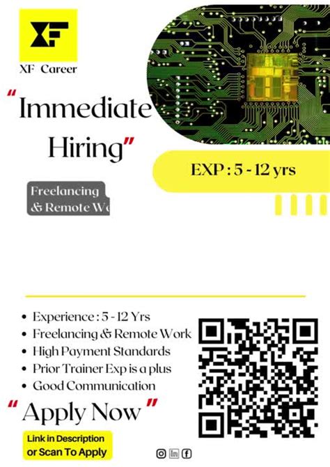 Xf Career On Linkedin Hiring Xfcareer Vlsijobs Vlsidesign Vlsicareer Analogdesign