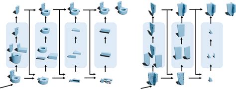 논문 리뷰 Ps Cad Local Geometry Guidance Via Prompting And Selection For Cad Reconstruction