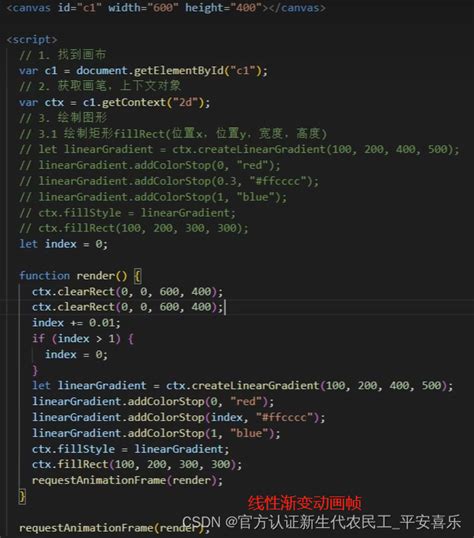 Canvas基础与实战:时钟绘制与贝塞尔曲线详解 Csdn博客 Canvas基础与实战:时钟绘制与贝塞尔曲线详解 Csdn博客