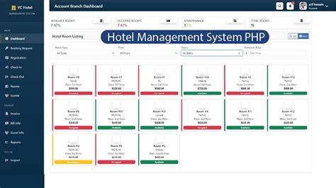 Hotel Management System Php Script Youtube