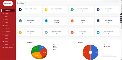 Erp Software Development At ₹ 25000pack In Pune Id 2849821528588