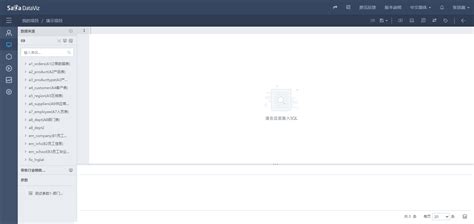 数据集基本操作 dataviz