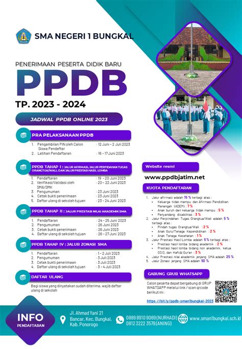 Jadwal Kegiatan Ppdb 2023 Sma Negeri 1 Bungkal