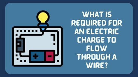 Current Electricity Equations And Formulas Direct Current PhysicsGoEasy