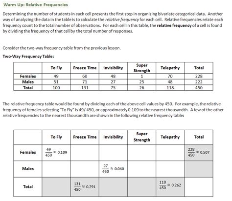 Two Way Tables And Relative Frequency Worksheet Answers