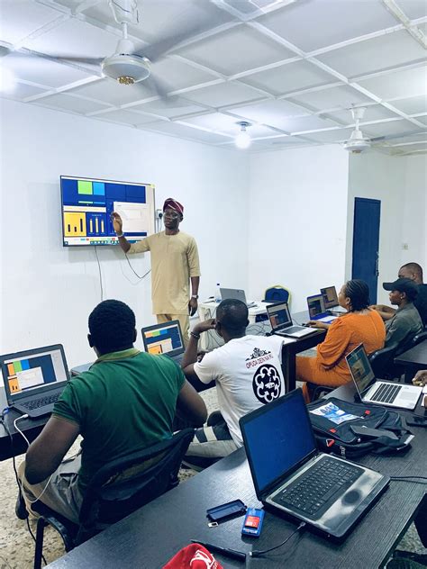 Skillahead Academy On Linkedin Dataanalytics Skillaheadacademy