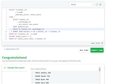 Sql Hackerrank Contest Leaderboard