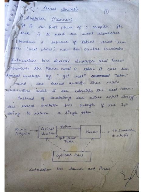 2 Lexical Analyzer 1 Pdf