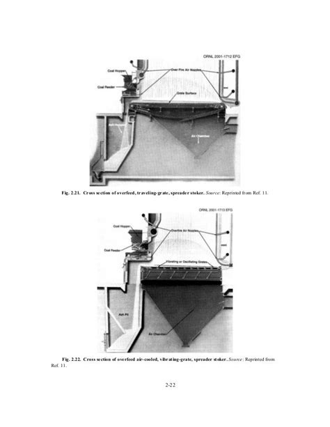 Classification Of Steam Boilers Steam Boiler Indonesian