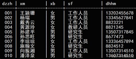 Mysql 数据查询多表子查询使用where子句中的子查询查询借阅时间2021年9月30号以后的所有图书信息 Csdn博客