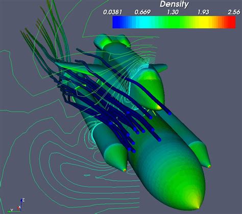 Vtk 視覺化工具函式庫（visualization Toolkit） G T Wang