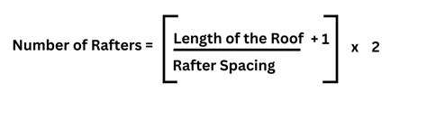 Roof Rafter Spacing Span And Sizing Explained Mellowpine