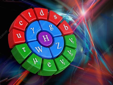 Particle Physics Standard Model Illustration Stock Image C Science Photo Library