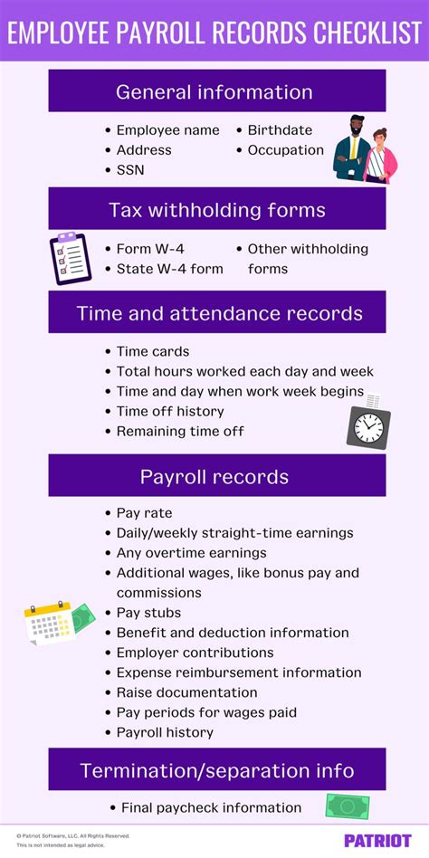 How To Manage Payroll Documents