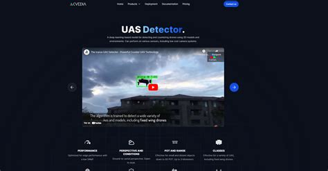 Uas Detection Cvedia Ai Video Analytics For Any Hardware