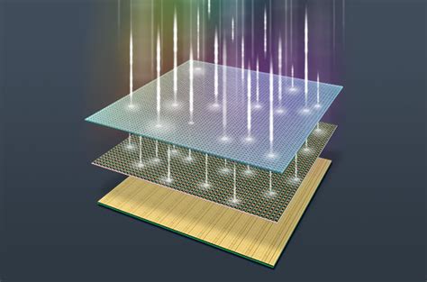 Singular Photonics Emerges From Stealth With Portfolio Of Spad Based Image Sensors Singular