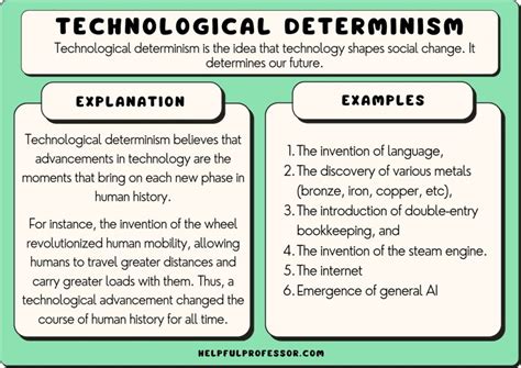 Technological Determinism Examples Shaping Our Society