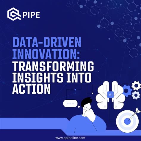 Q Pipe On Linkedin Qpipe Datadriven Innovation Actionableinsights Etlautomation…