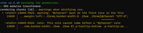 Warning Charset Must Be The First Rule In The File · Vitejs Vite