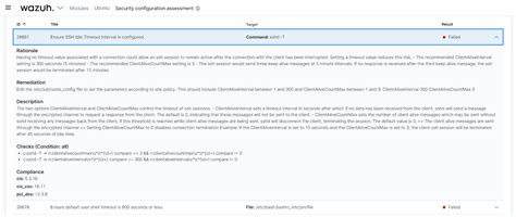 Configuration Assessment Using Wazuh For Hipaa Compliance