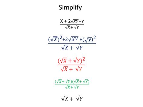 Simplifying Expressions Teaching Resources