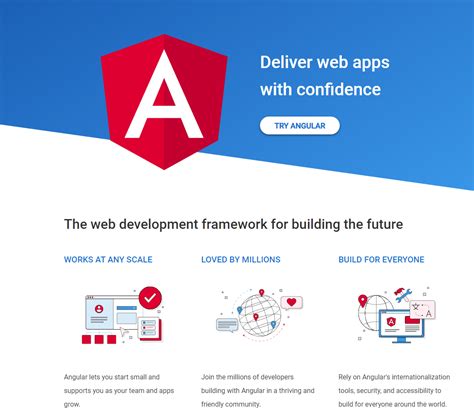Hướng Dẫn Cách Sử Dụng Ngstyle Background Color Angular 6 để định Dạng Trực Tiếp Css Trên Trang Web