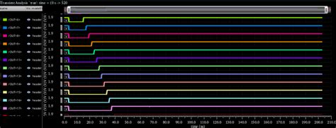 1 Thermometer Decoder Download Scientific Diagram