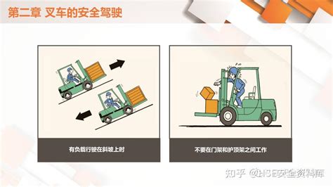 PPT 课件图文并茂非常全面的叉车安全培训138页 知乎