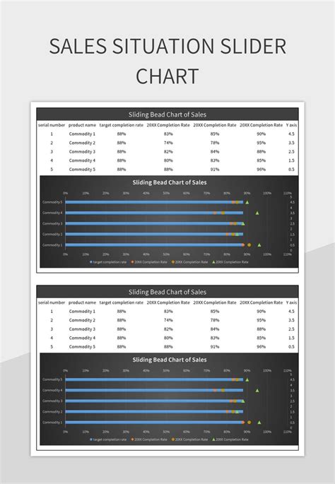 Free Slider Chart Templates For Google Sheets And Microsoft Excel Slidesdocs