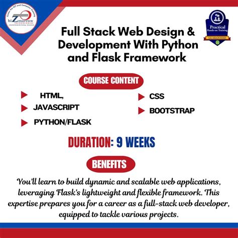 Bizmarrow Technologies On Linkedin Fullstackdevelopment Python Flask Bizmarrowtechnologies